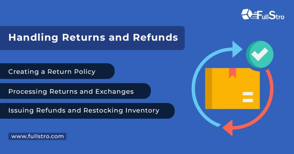 How To Fulfill Orders On Shopify | FullStro