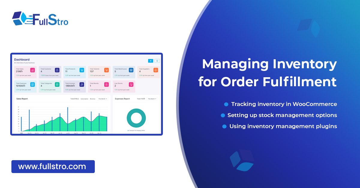 How To Fulfill Orders In Woocommerce | FullStro