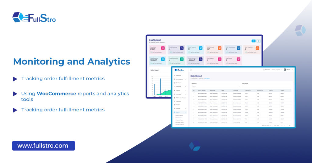 How To Fulfill Orders In Woocommerce | FullStro