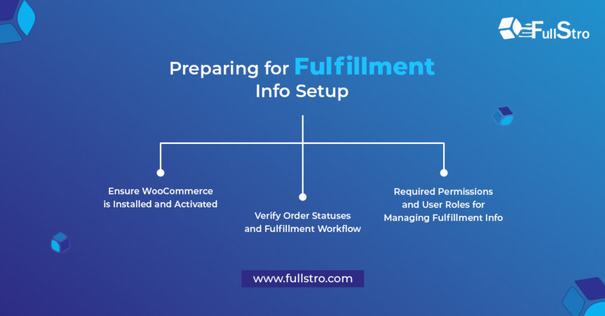 How To Add Fulfillment Info On WooCommerce | FullStro