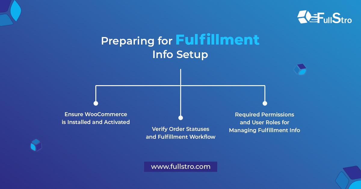 How To Add Fulfillment Info On WooCommerce | FullStro